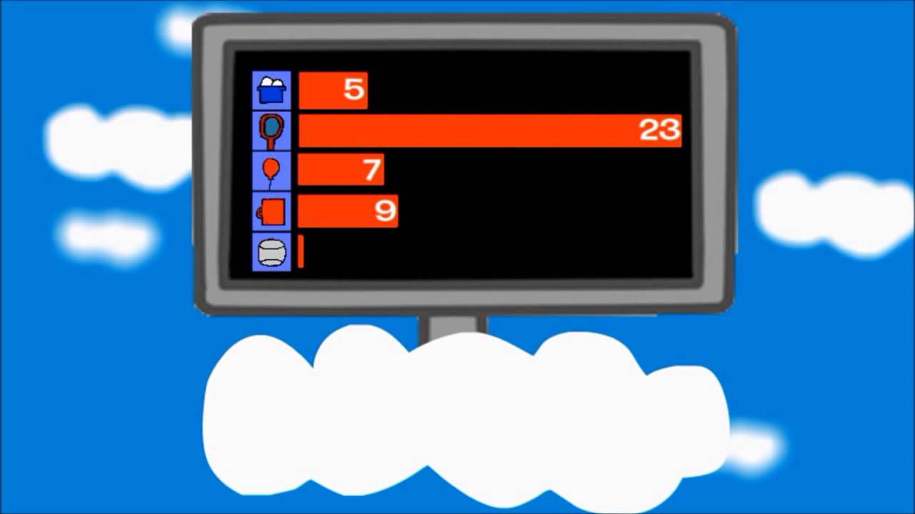 Object Universe: Episode 2- Afraid of Heights - YouTube