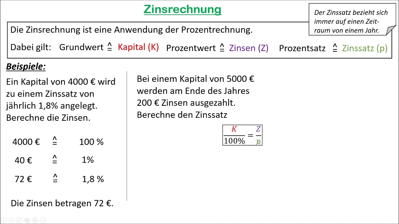 Zinsrechnung - YouTube
