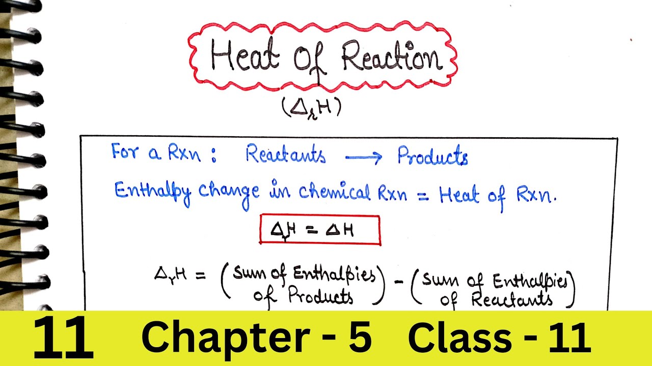 Heat of Reaction | Kirchoff's Equation | Thermodynamics - YouTube