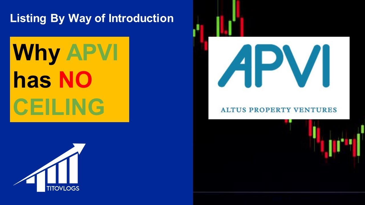 LISTING BY WAY OF INTRODUCTION | APVI - YouTube