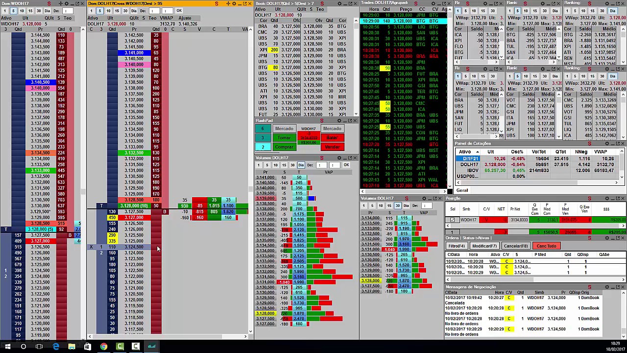 Operando Mini Dolar 10-02-2017 - YouTube