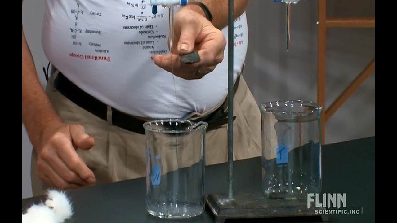 Polar and Nonpolar Molecules - YouTube