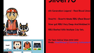 Weeworld Gangs: Official Legends List