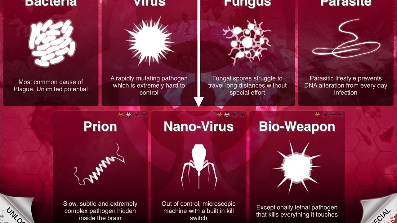 How to beat NANO-VIRUS on NORMAL in Plague Inc! | Sept 2025 - YouTube