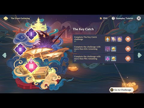 Fleeting Colors in Flight: Day 7+ - The Great Gathering (Theme 2) [Genshin Impact][2.4 Event]