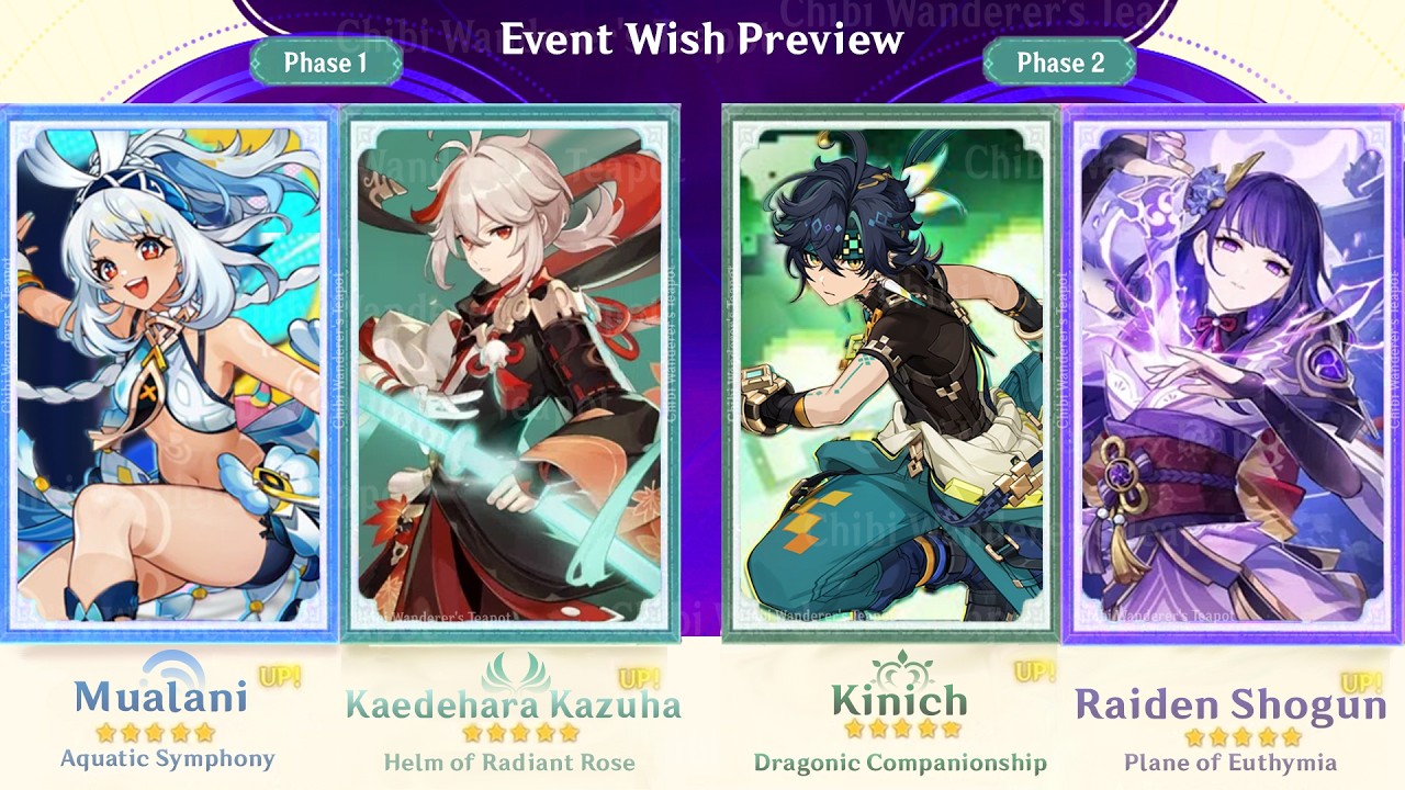 5.0 BANNER NEWS! KAZUHA AND RAIDEN RERUNS? | Mavuika, Iansan on 5.5 ...