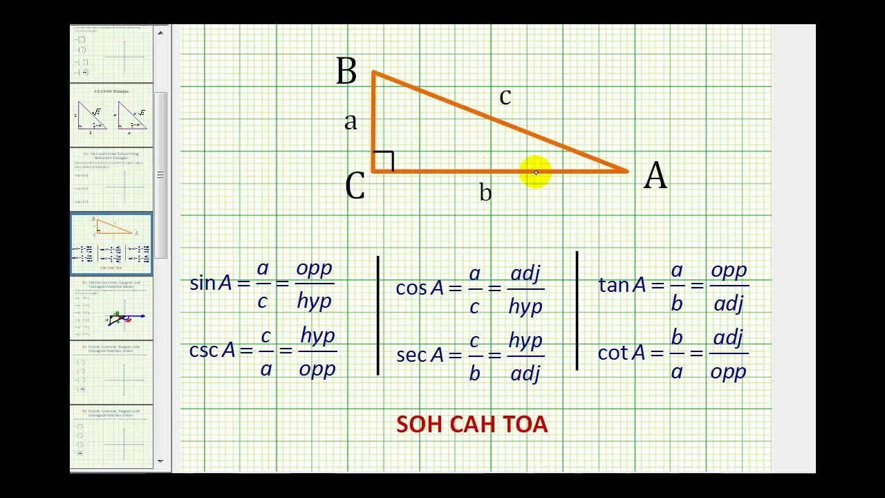 Ex Find Six Trig Function Values Using Reference Triangles Negative