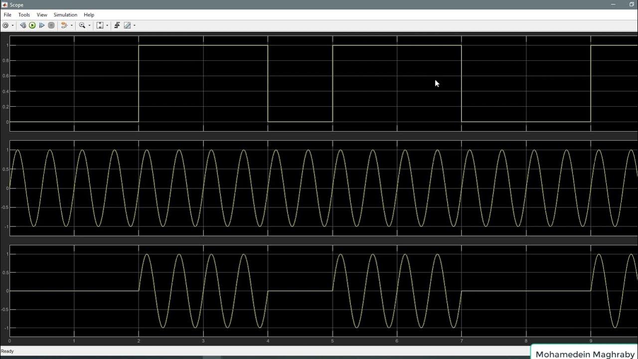 #Simulink شرح Binary Amplitude Shift Keying BASK in Simulink (MATLAB ...