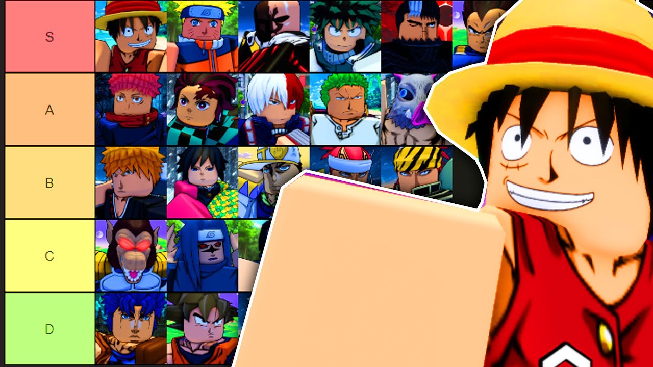 SHONEN UNLEASHED CHARACTER TIER LIST! (BEST CHARACTERS) ROBLOX - YouTube