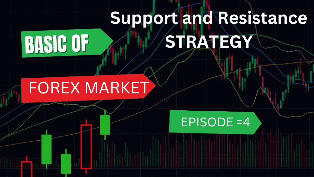 PRO LEVEL FOREX TRADING | BASIC TO ADVANCE | SUPPORT AND RESISTANCE ...