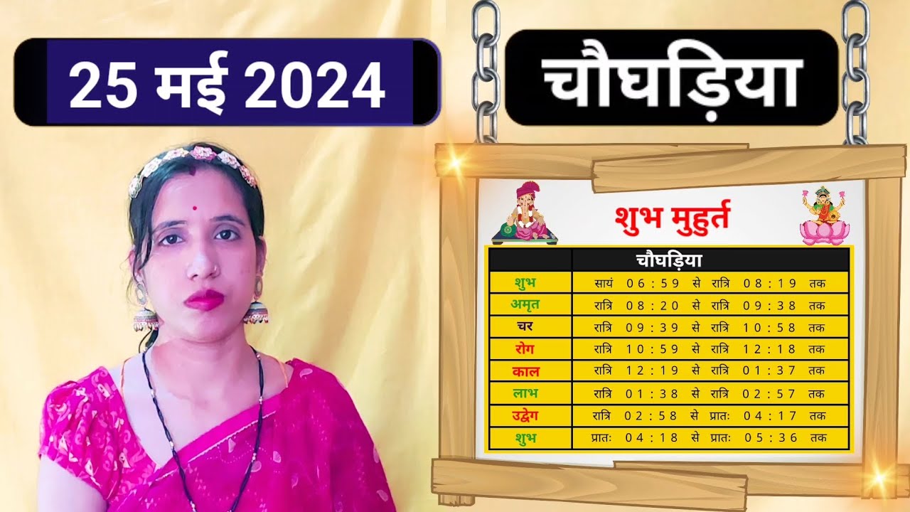 🌞Aaj Ka choghadiya 25 May 2024|din ka choghadiya | rat ka choghadiya ...