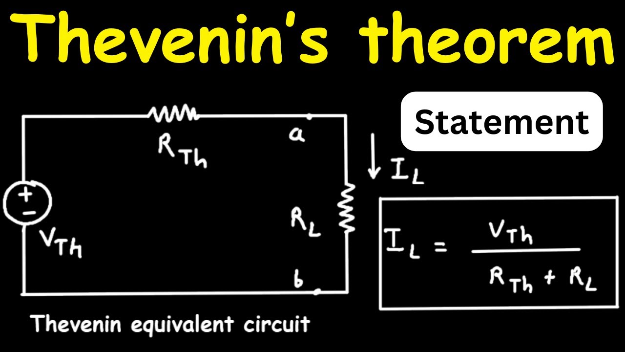 Thevenin's Theorem Statement - YouTube