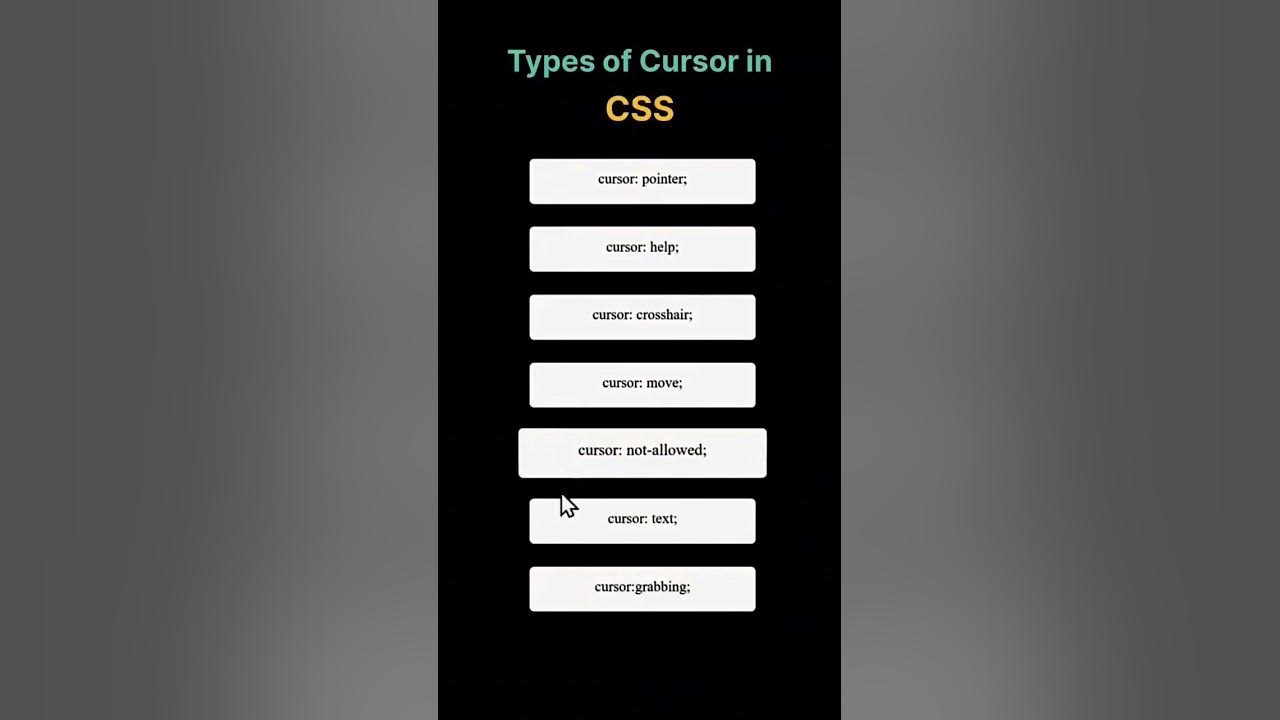 Css Cursor Pointer Css Pointer Css Cursor Codelife Webdesign 2576