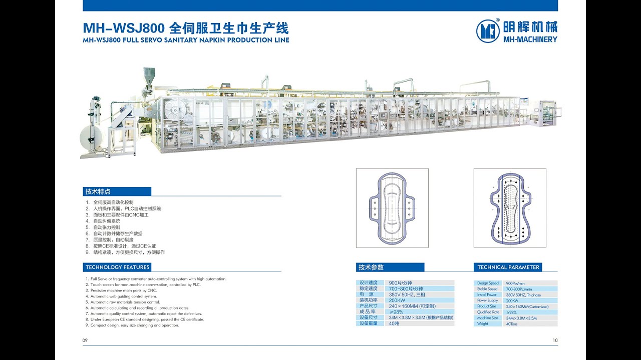 MH-MACHINERY MH-40P Automatic Sanitary Napkin Sealing Machine - YouTube