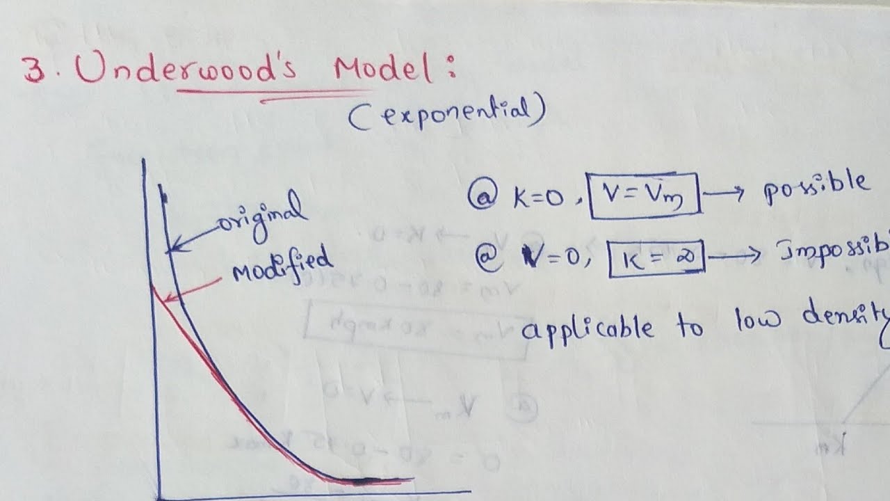 Underwoods model | Underwoods model traffic flow - YouTube