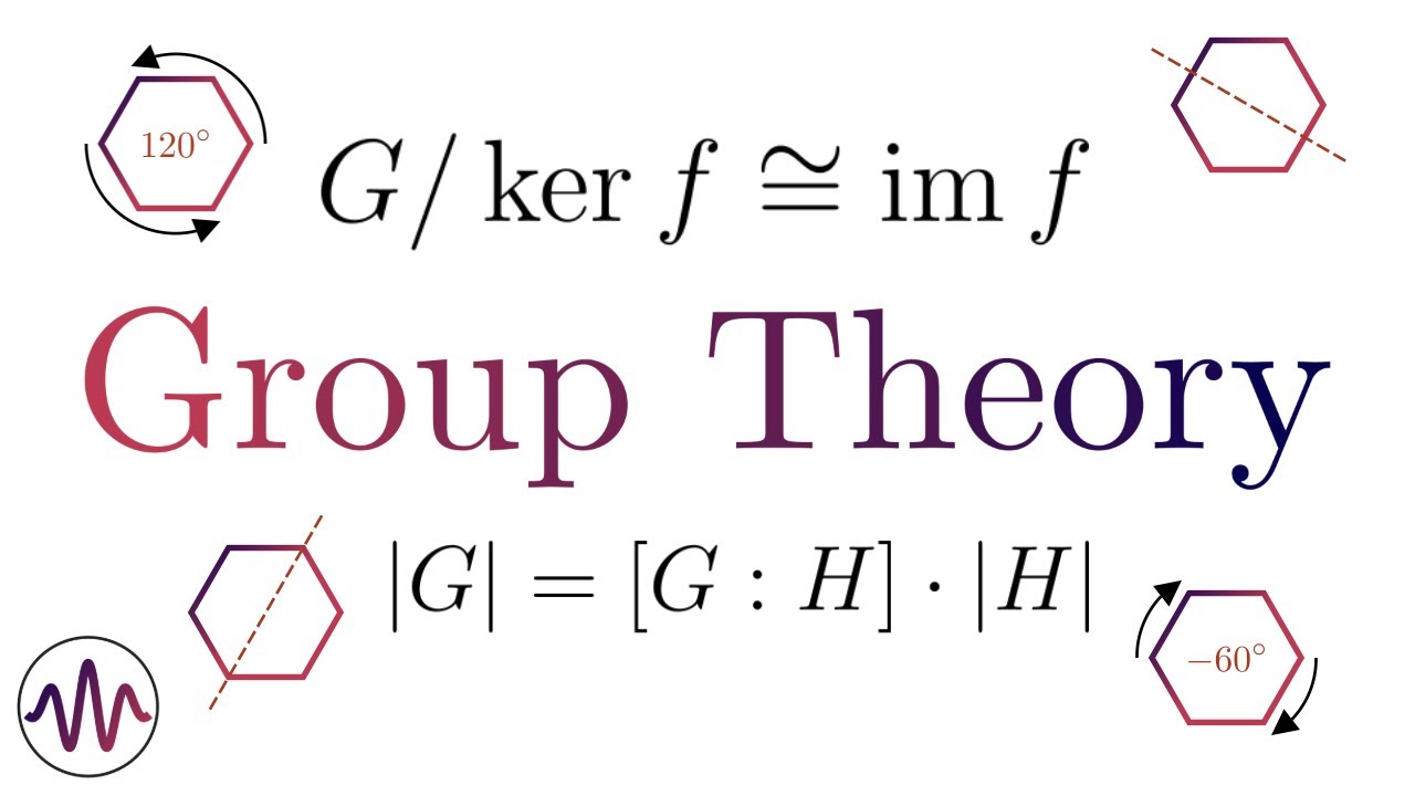 An Introduction to Group Theory | TTS - YouTube