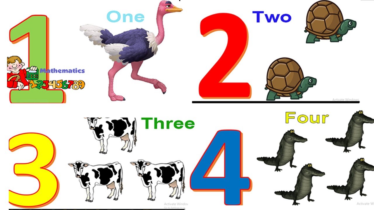 Numbers Song - NEW Short Version - Number Rhymes For Children | Inwards ...