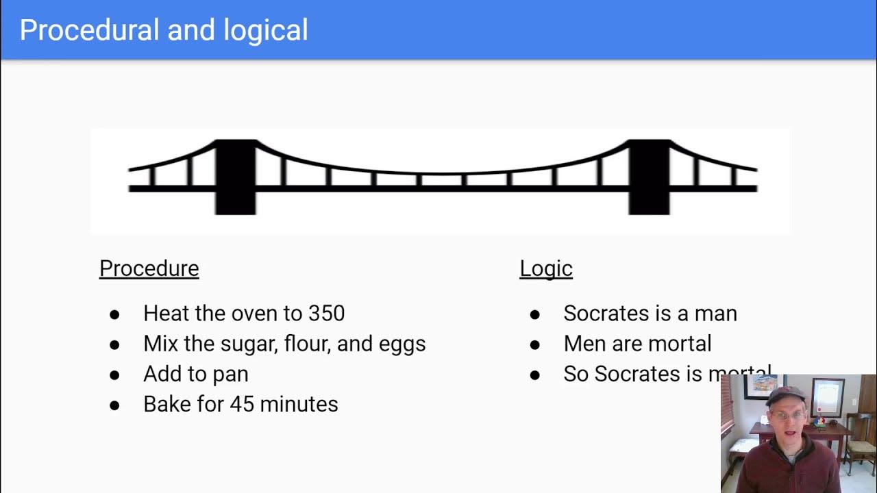 Contracts: Bridging Logical and Procedural Thinking - YouTube