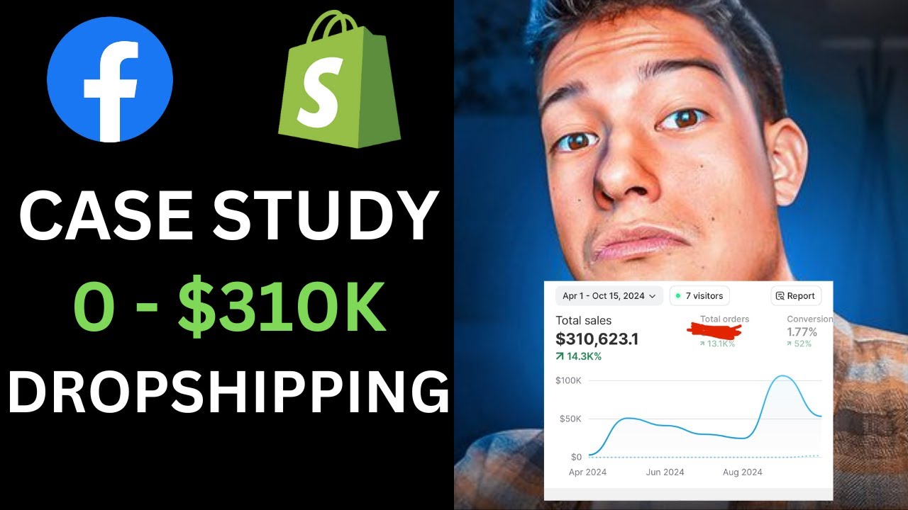 How My Student Built a $310K Dropshipping Business in 6 Months! - YouTube