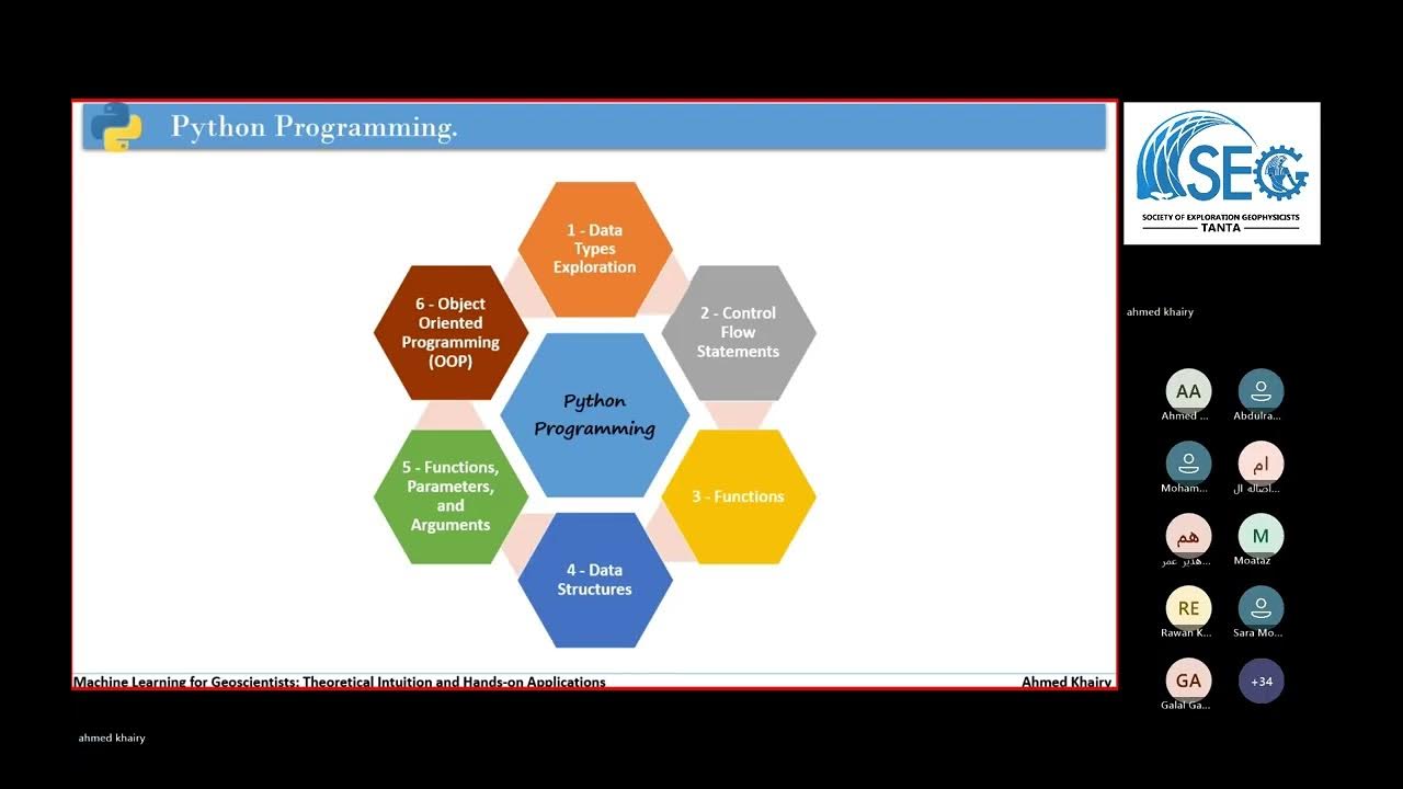 SEG Courses | Python Programming for Geoscience | (2) Variables and Strings - YouTube