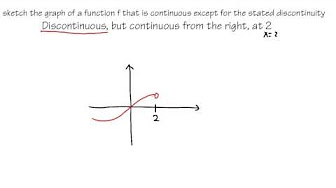Sect 2.5, Graph, Limits, & Continuity - YouTube