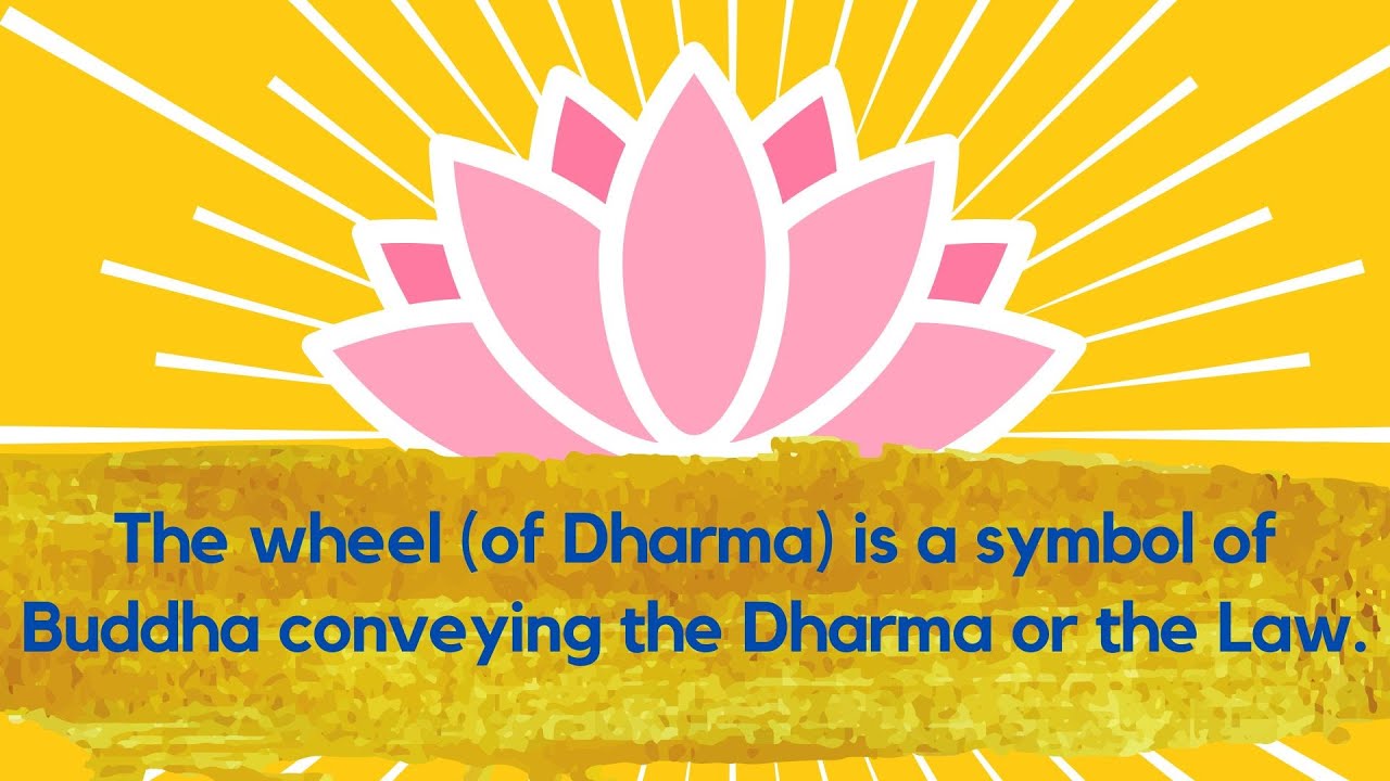 Words of Wisdom - The wheel (of Dharma) is a symbol of Buddha conveying ...