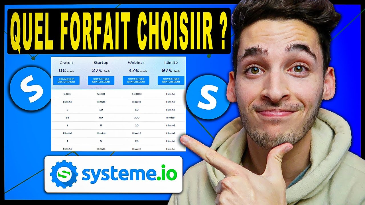 QUEL PLAN SYSTEME.IO CHOISIR EN 2025 : PRIX & FONCTIONNALITÉS - YouTube