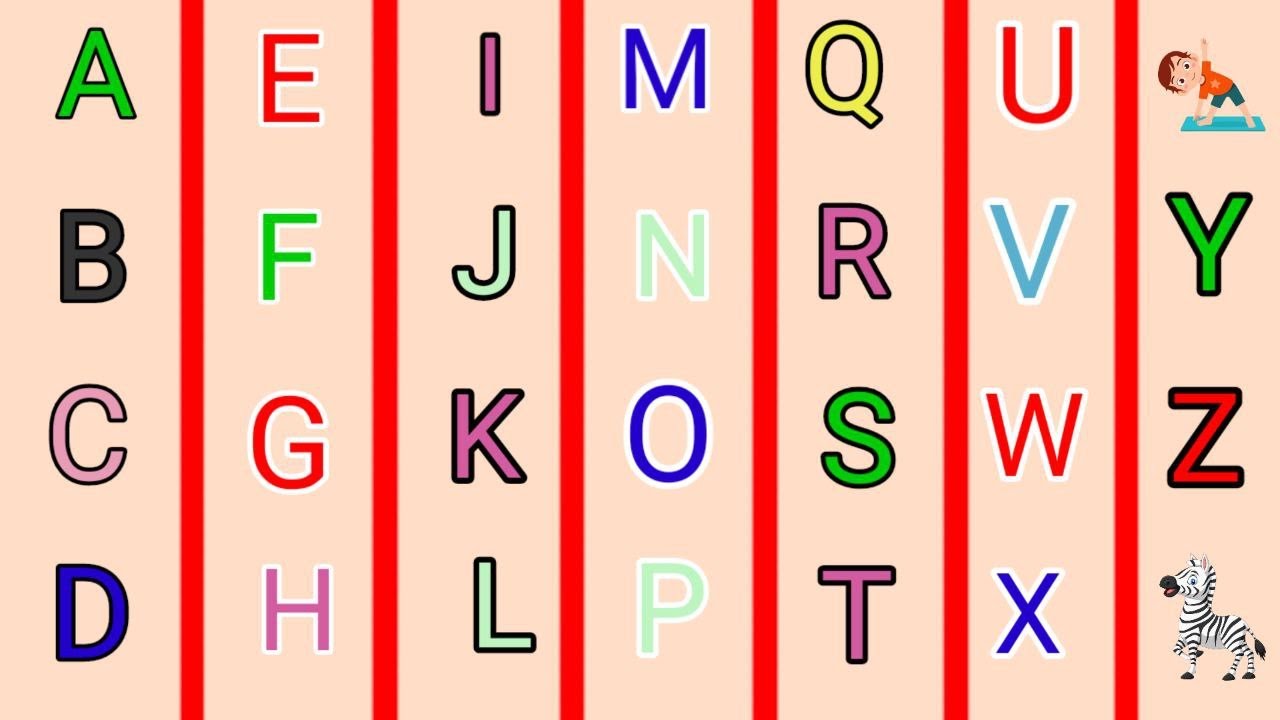 Learn to write alphabet | abcd | a to z | alphabet | a for apple b for ...