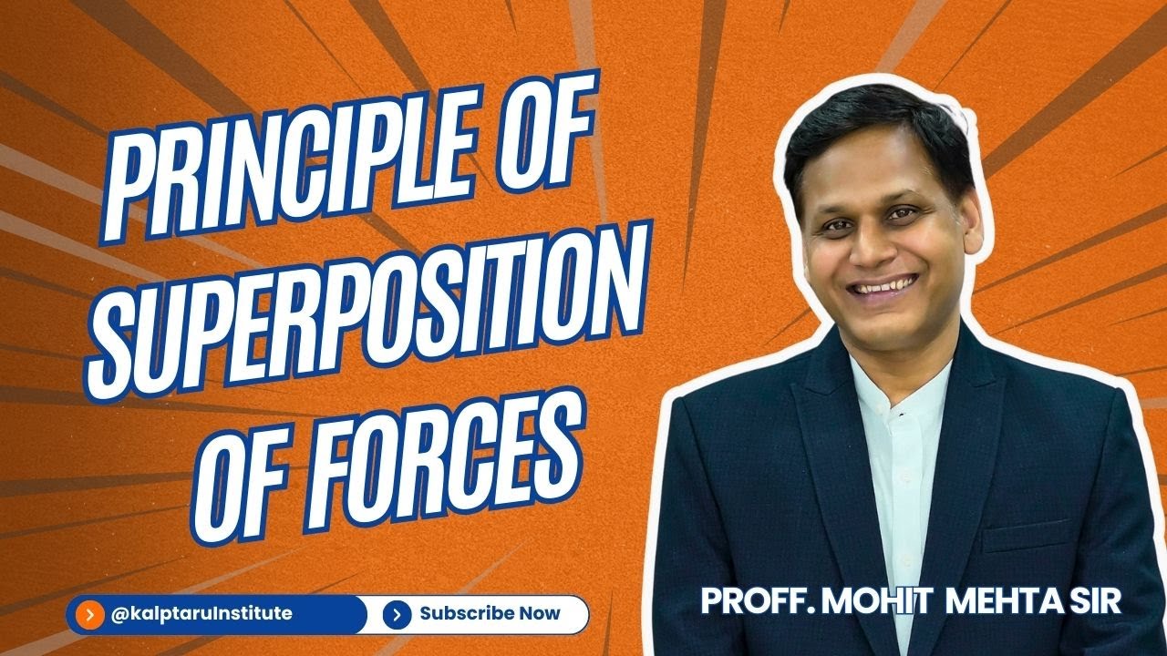 Principle of Superposition of Forces Explained ⚖️📚 | Easy Physics - YouTube
