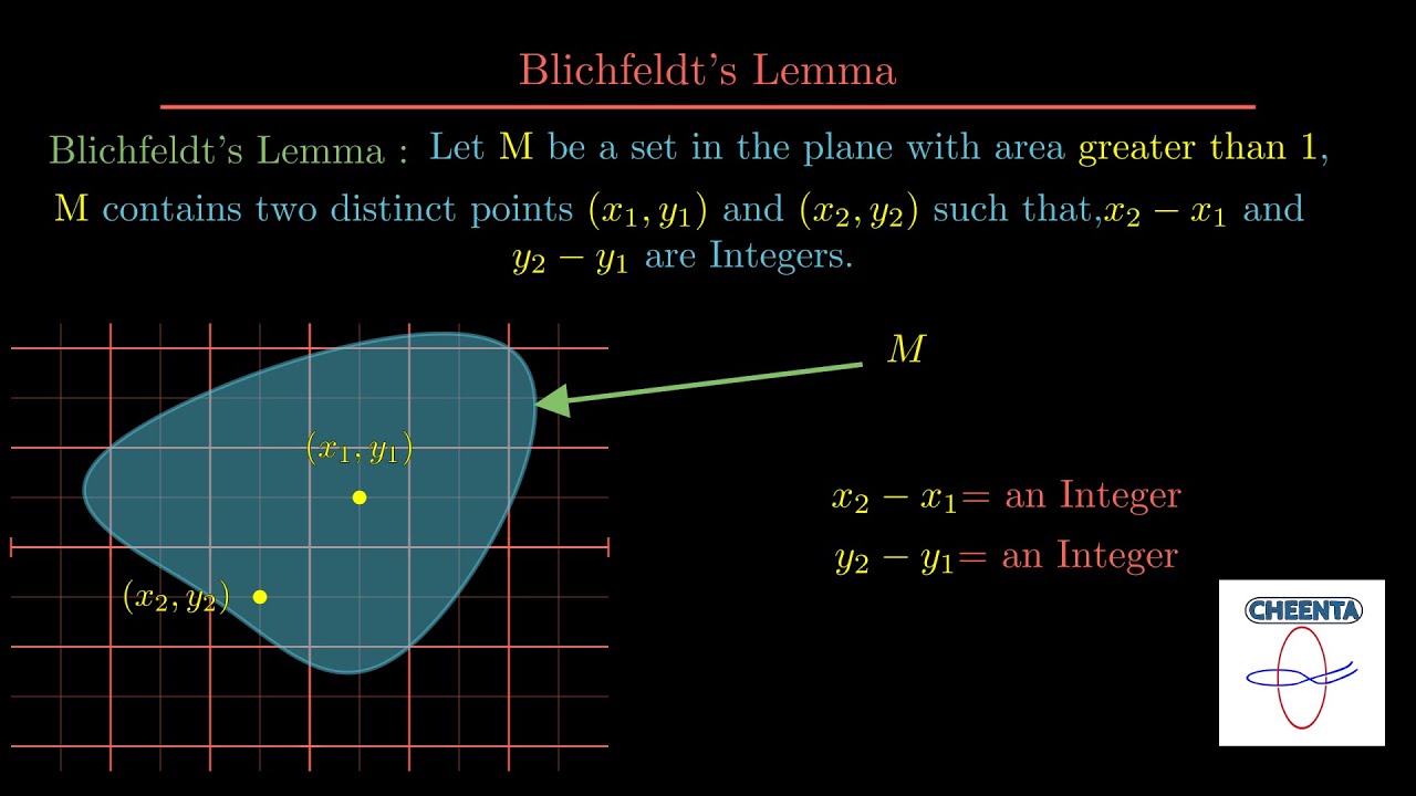 Blichfeldt's Lemma | On way to Fermat's Two Square Theorem - YouTube