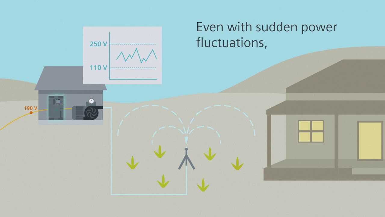 Soft starter with high electrical robustness – for maximum plant ...