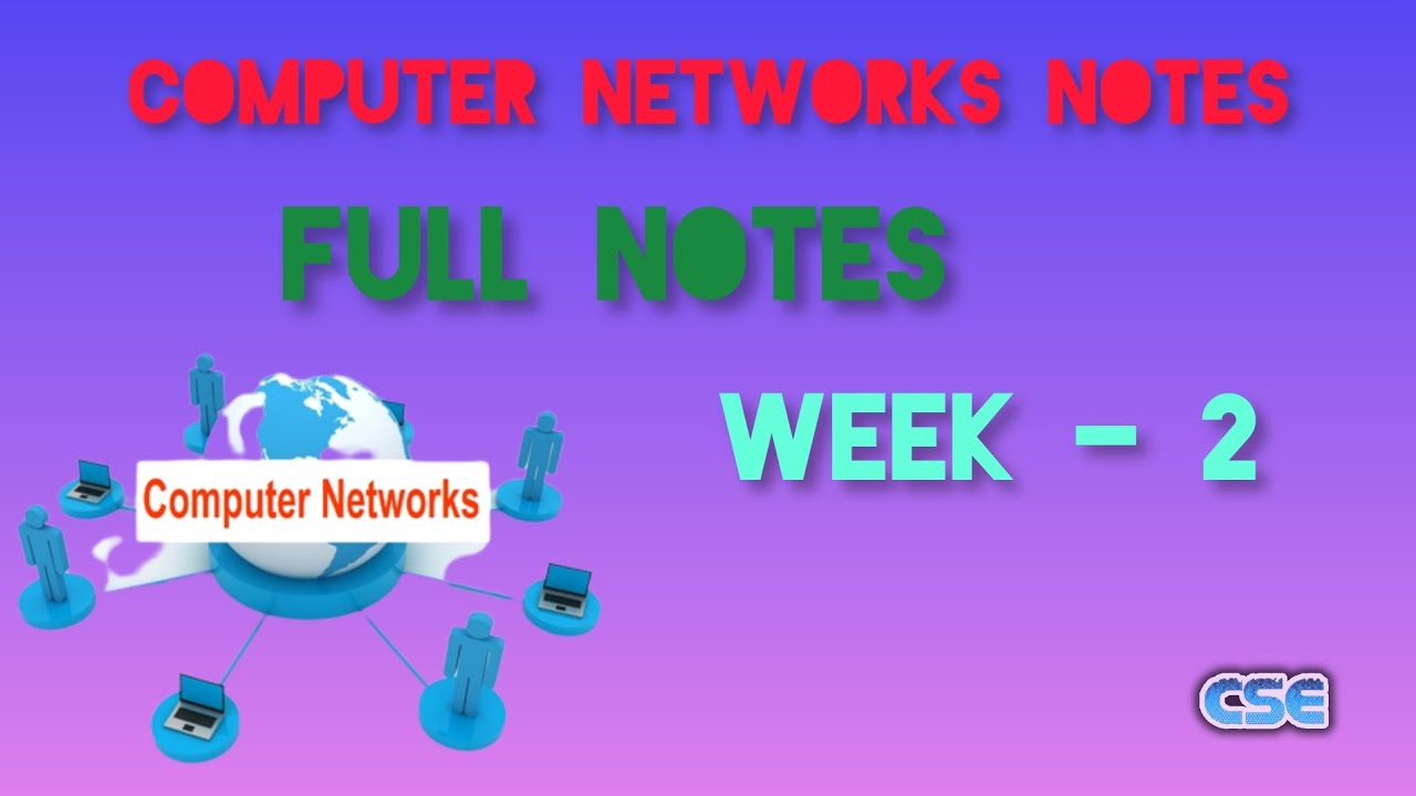 Computer Networks Week - 2 Notes | #20cs33p ...