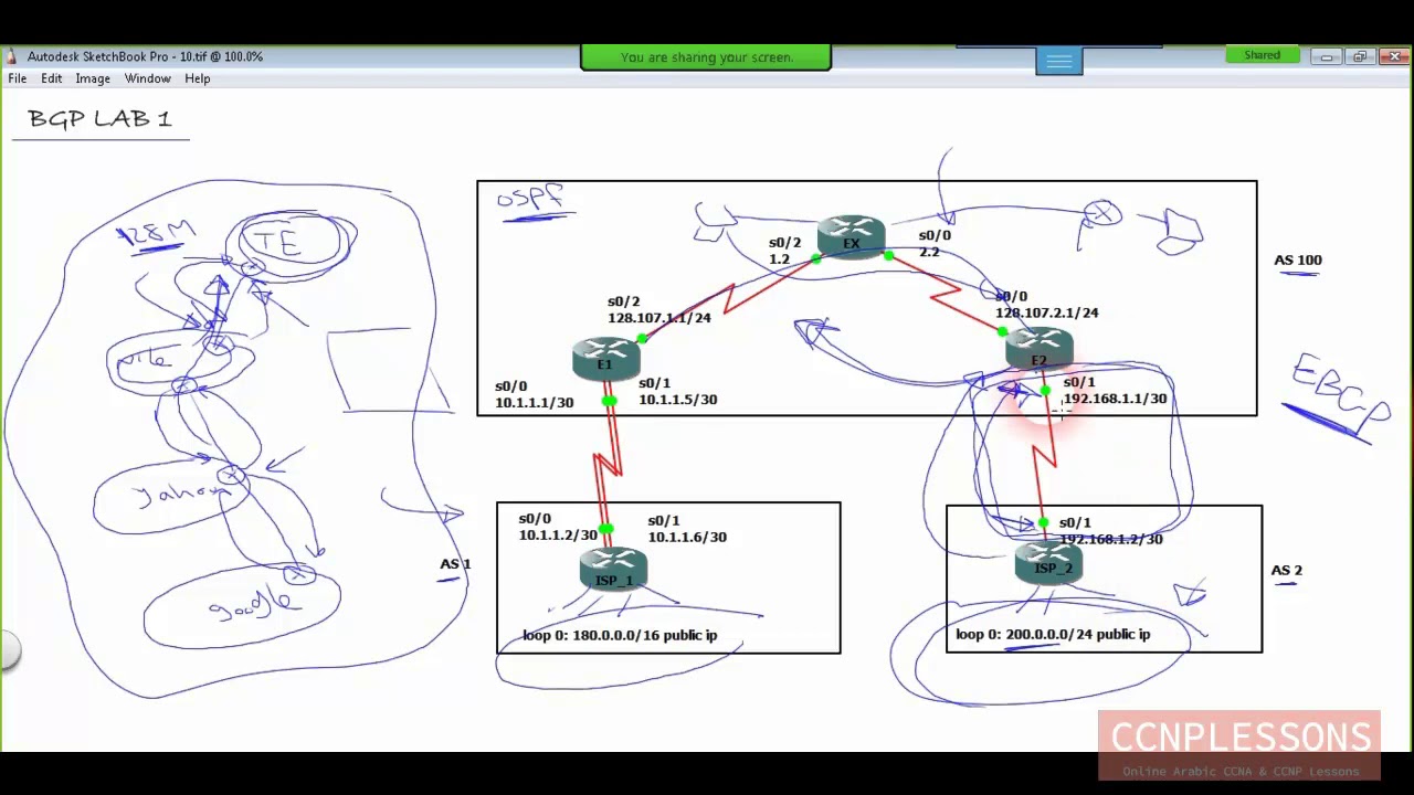 lec 17 bgp lab 1 - YouTube
