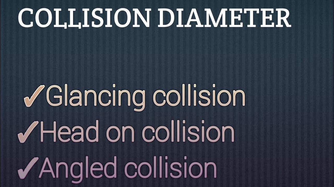 Collision diameter | types | Glancing collision | Head on collision ...