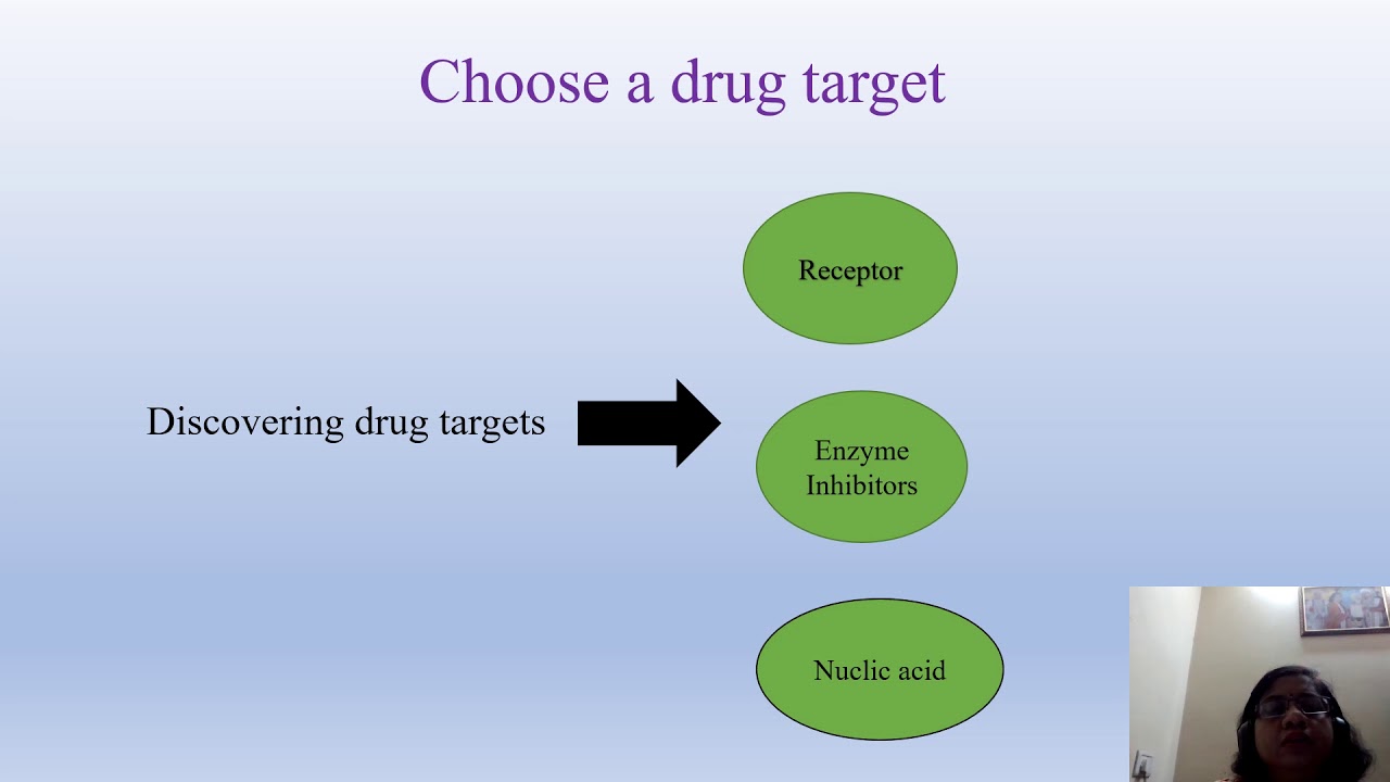 INTRODUCTION TO DRUG DESIGN - YouTube