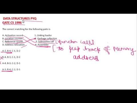 DATA STRUCTURES PYQ GATE CS 1996 - YouTube