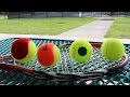 Orange Ball Tennis Drills, Videos and Coaching Plans | Sportplan