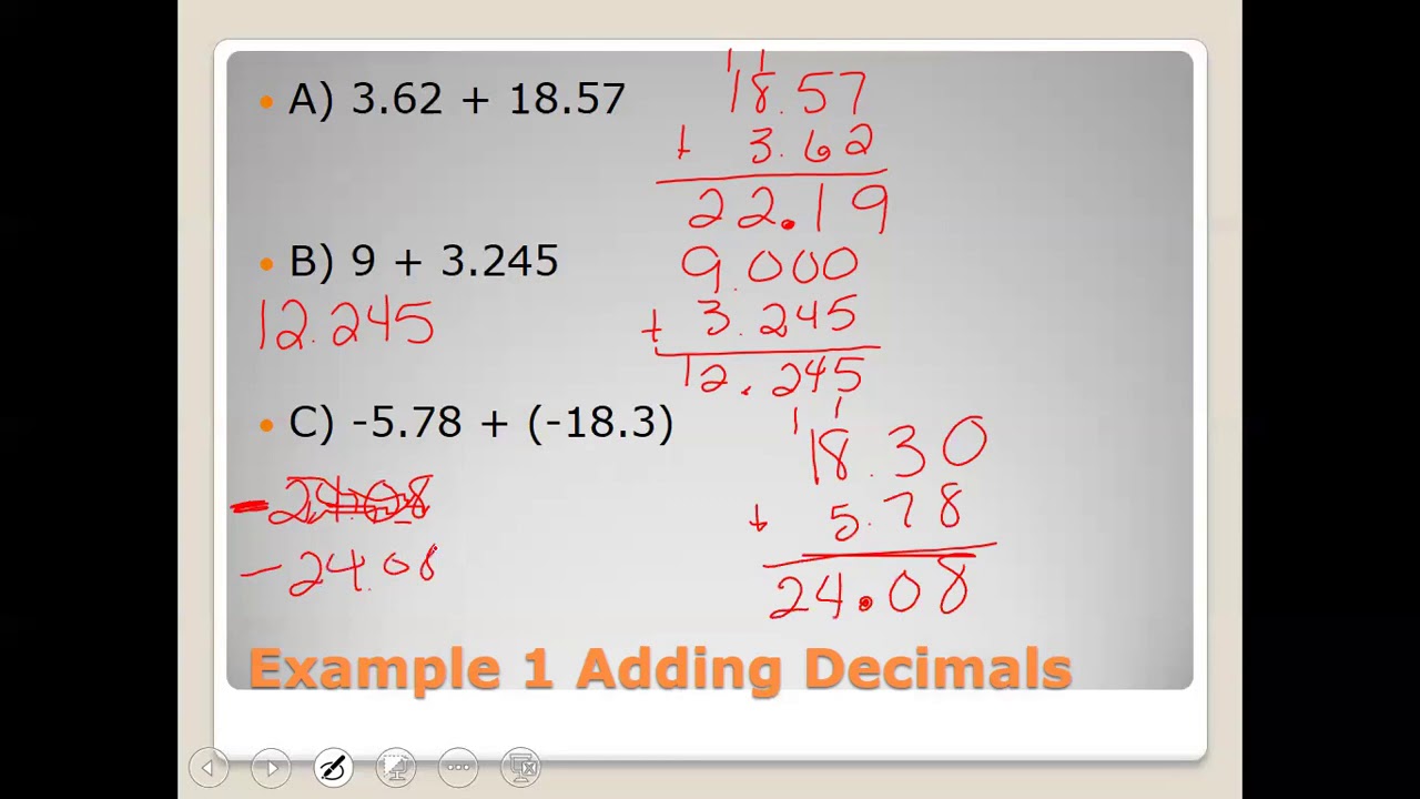 7th Grade 3-2 - YouTube