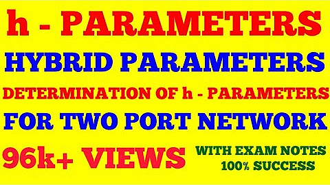 H parameter - YouTube