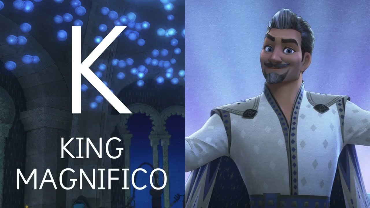 WISH Movie ABC - Characters and Songs - YouTube