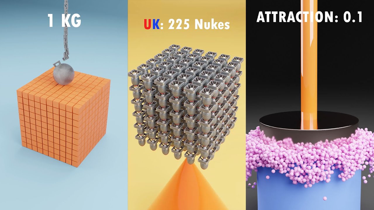 Incredible Satisfying 3D Fractures, Hydraulic Press and many more ...