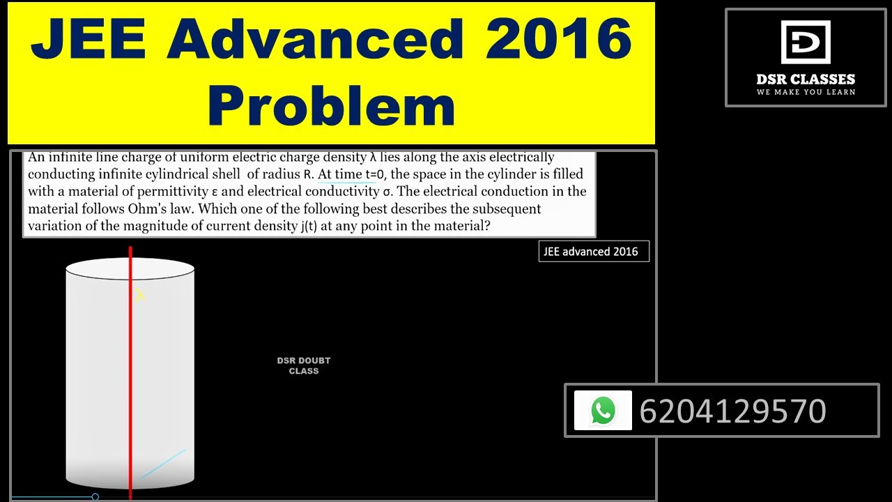 JEE ADVANCED 2016 PROBLEM Asked by Shivam - YouTube