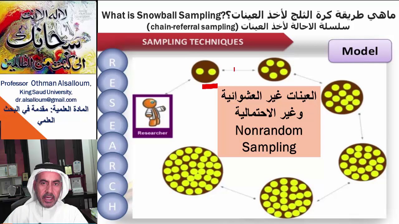 What Is Snowball Sampling YouTube what-is-snowball-sampling-youtube