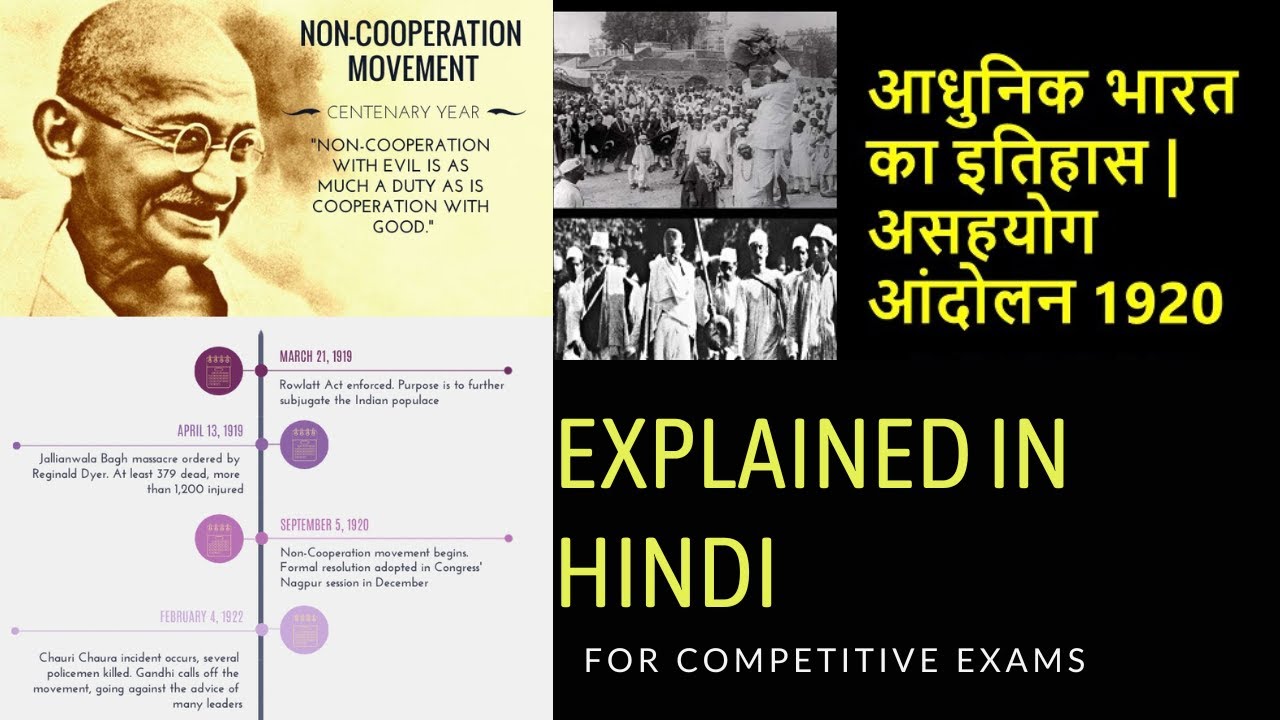 Non Cooperation Movement-NCM - YouTube