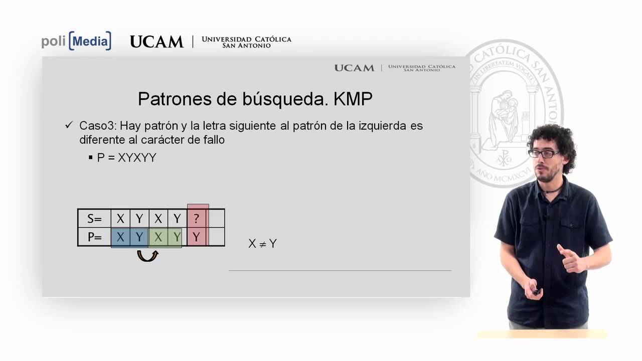 Algoritmia - Tema 3. Algoritmos de Búsqueda. KMP (I) - Andrés Muñoz ...
