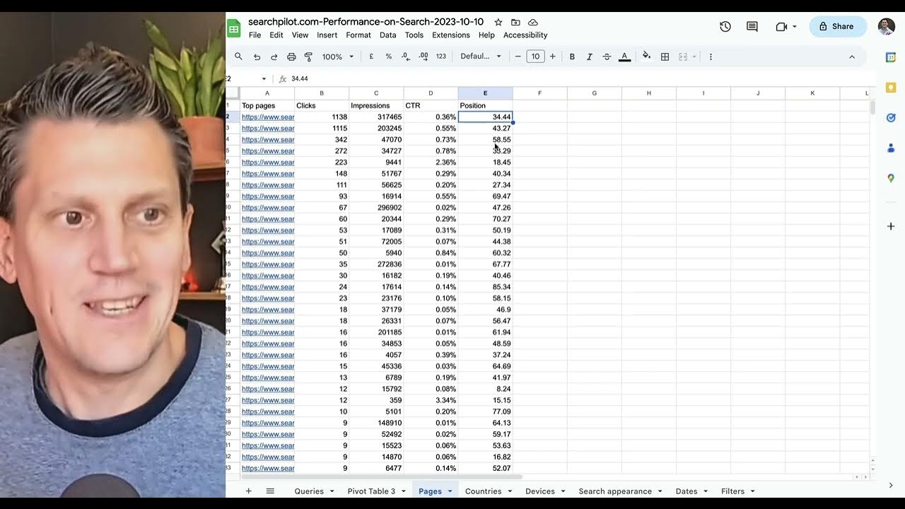Rankings and Click-through rate analysis - How To - YouTube