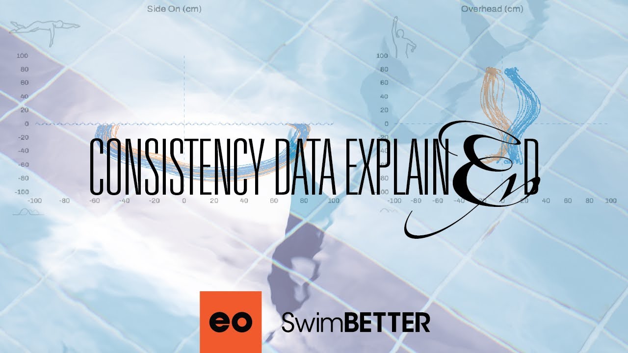 eo SwimBETTER Consistency data explained - YouTube