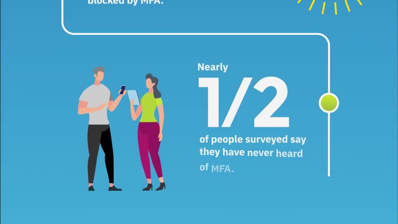 Cybersecurity: Multi-Factor Authentication - YouTube