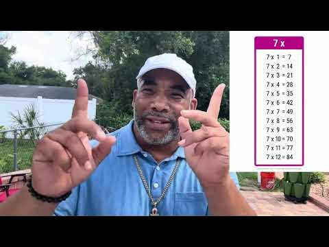 Mastering Multiplication Tables: Mr O's Fun Hip Hop Lessons for ...