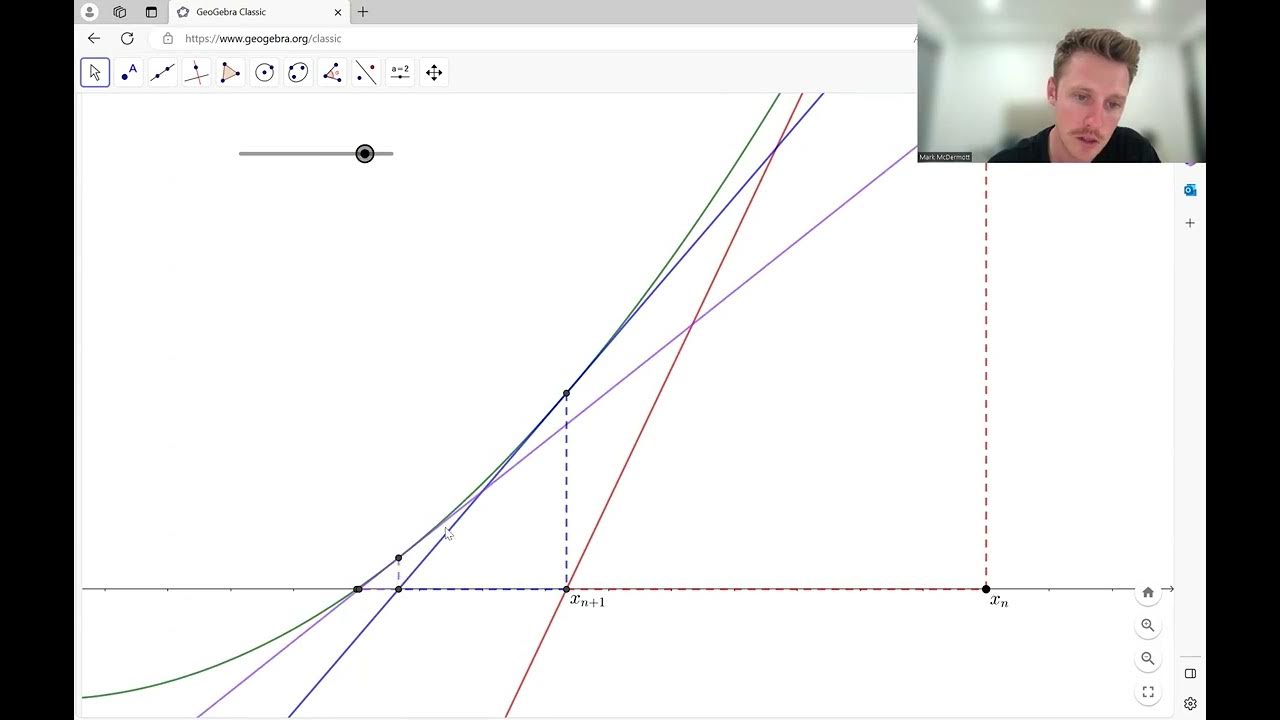 Newton's Methods Explained (VCE Methods) - YouTube